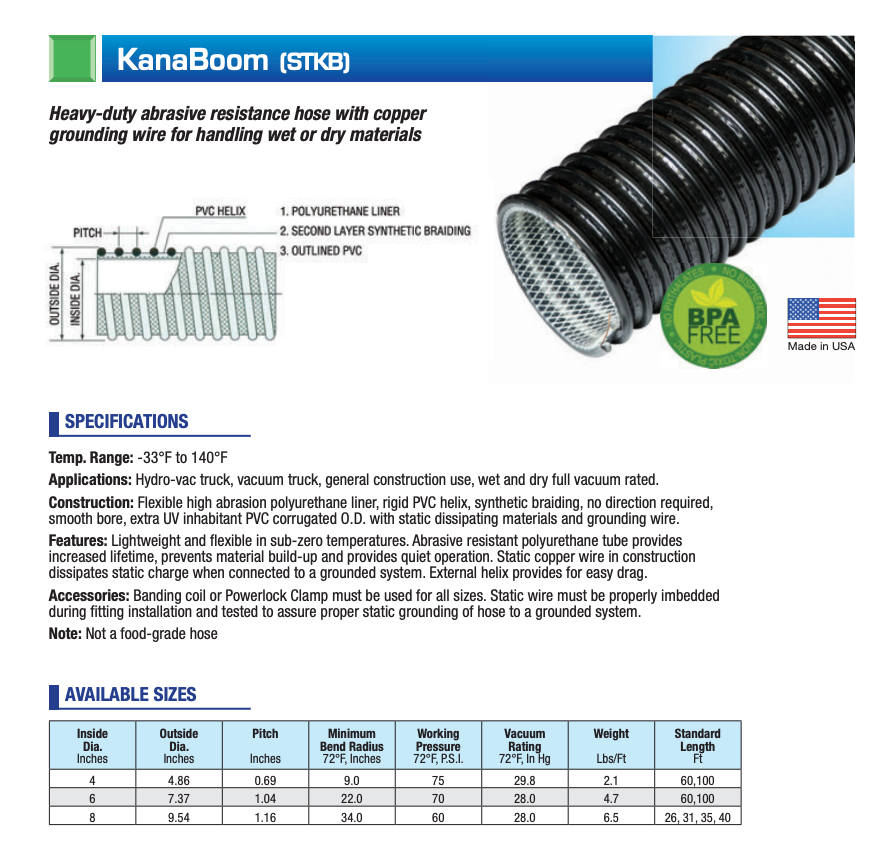Kanaflex Boom – Hydrovac Store